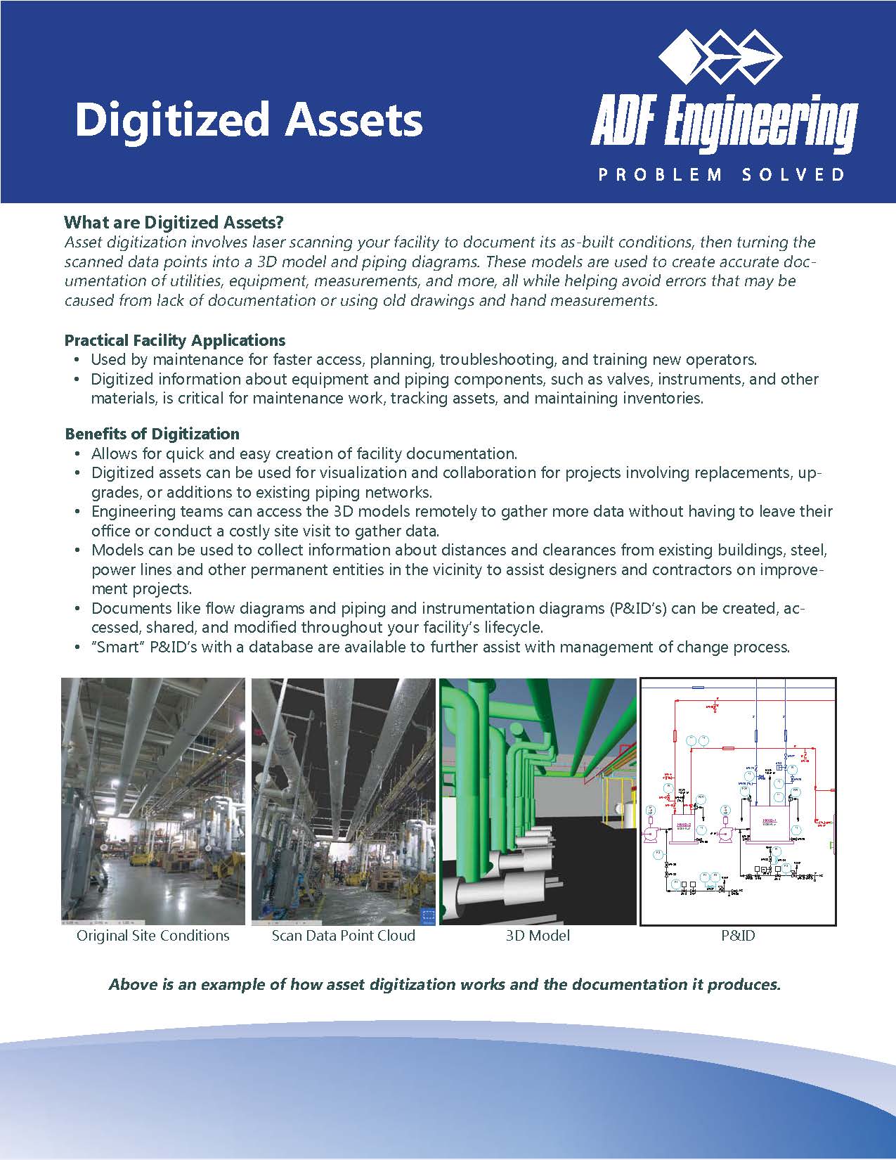 ADF Engineering Publications - ADF Engineering